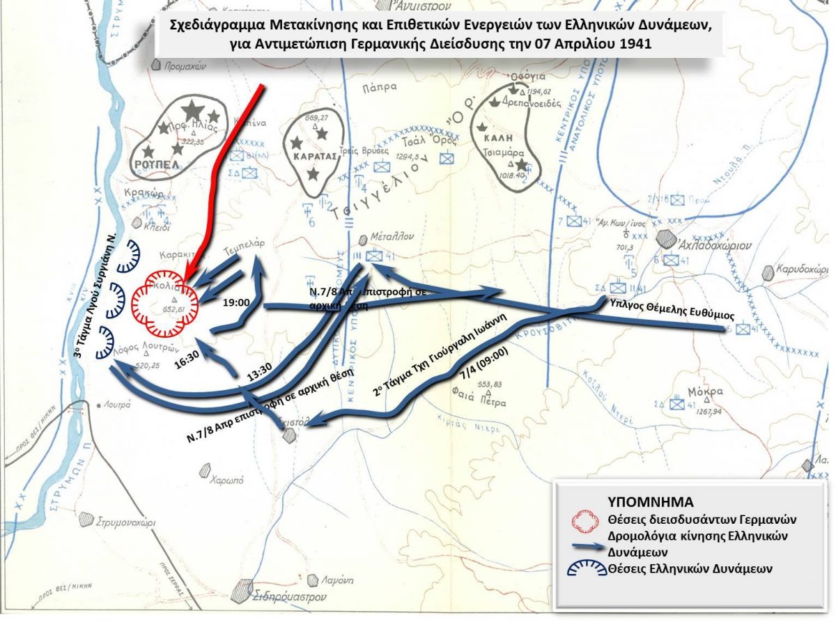 Η άγνωστη μάχη: Η σφαγή στα Λουτρά Σιδηροκάστρου, 6-8 Απριλίου 1941 ...