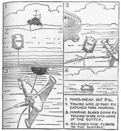 Battlefield Archaeology: Destroying WW2 sea mines in the Aegean Sea ...